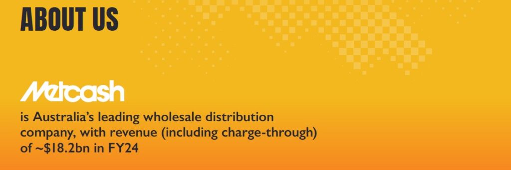 About Us | Metcash | Australia’s leading wholesale distribution and ...